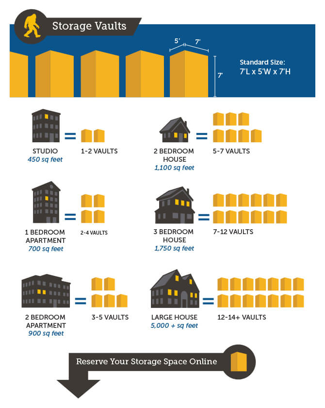 Storage Reservations - Big Foot Moving